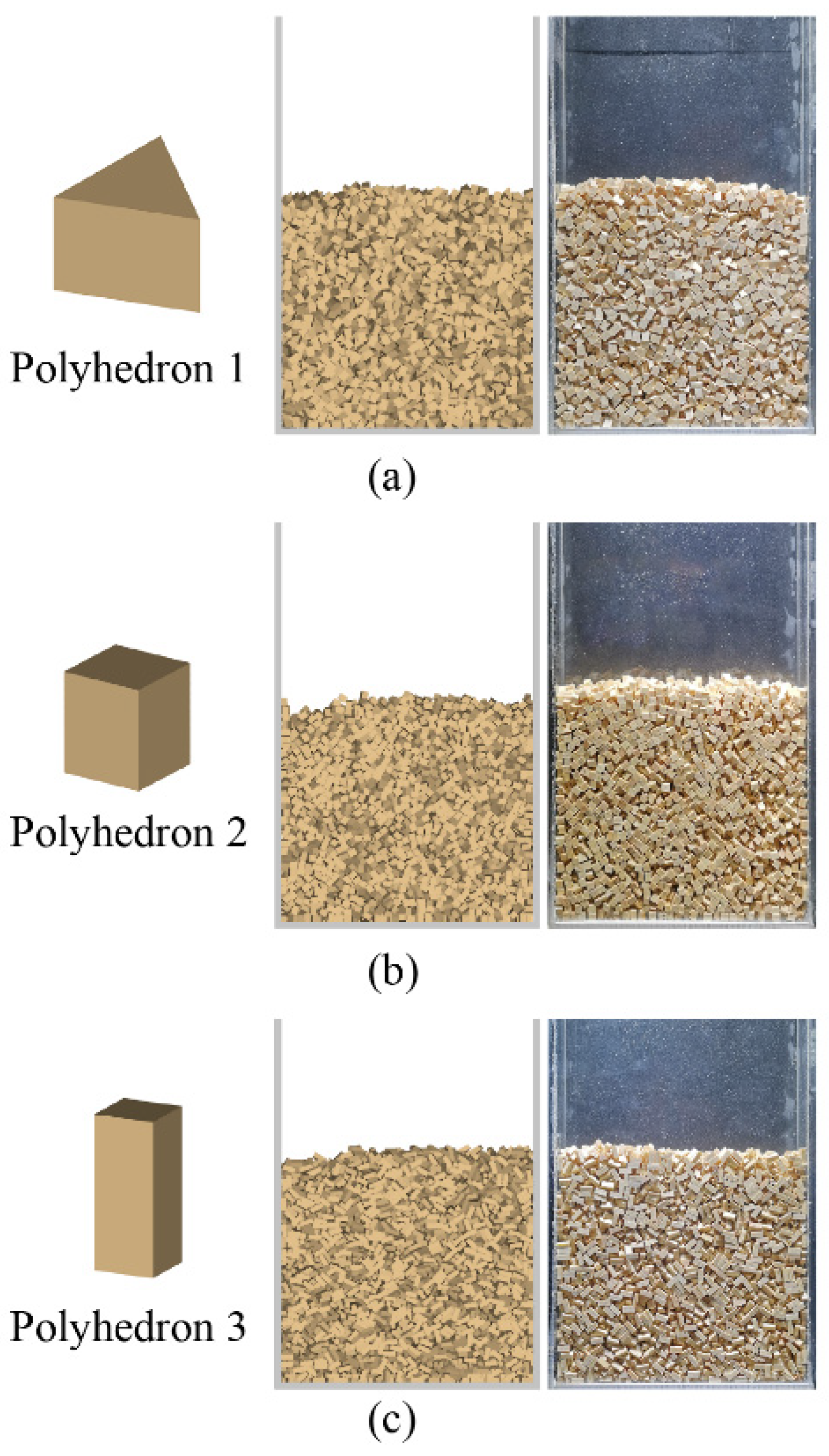 CFD-DEM Simulation of Fluidization of Polyhedral Particles in a ...