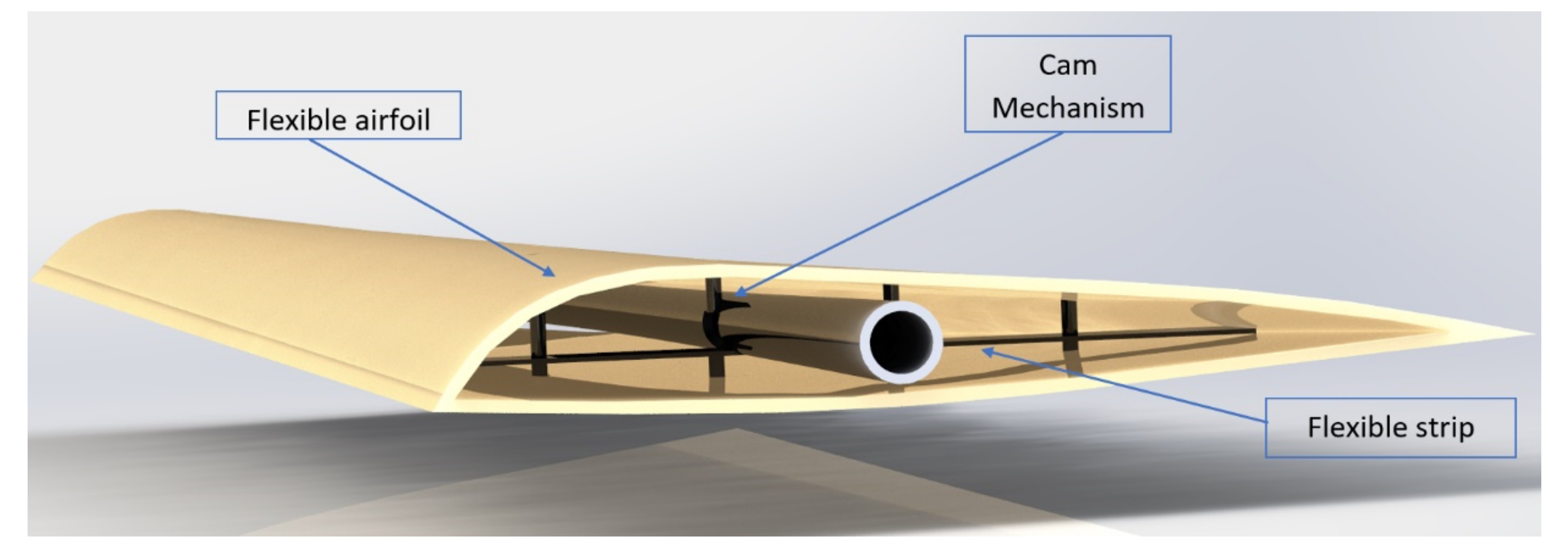 The Effect of a Flexible Blade for Load Alleviation in Wind Turbines