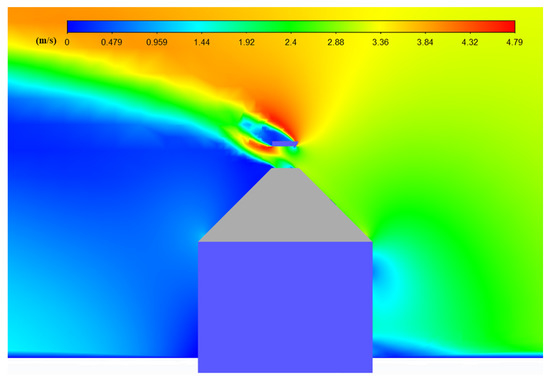 Study on the Influence and Optimization of the Venturi Effect on the ...