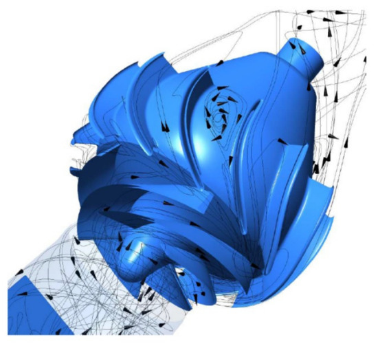 Energies | Free Full-Text | Numerical Investigation of the Performance ...