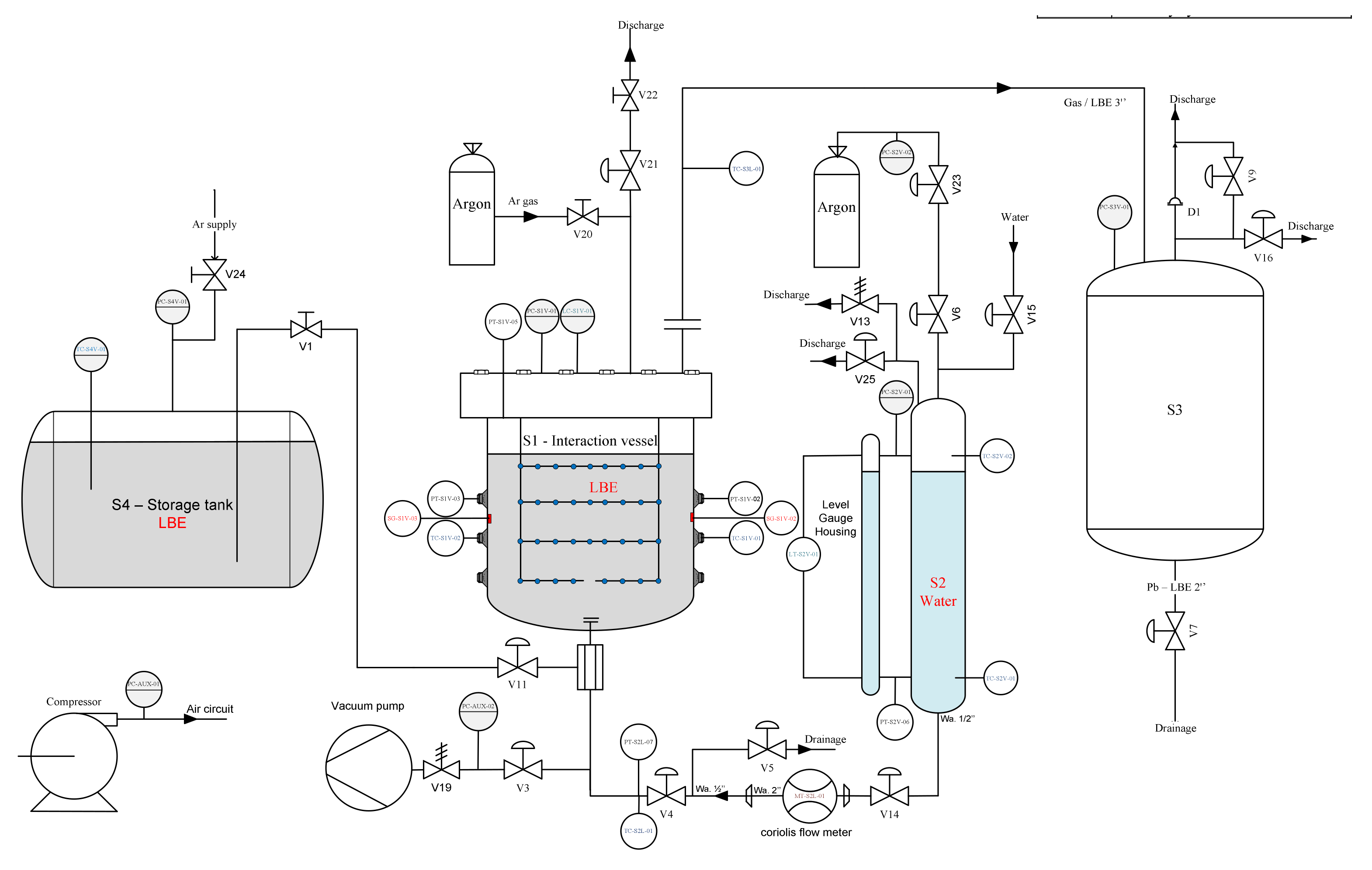 Overview on Lead-Cooled Fast Reactor Design and Related Technologies ...