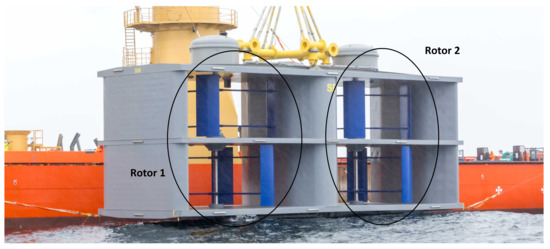 Energies | Free Full-Text | Study of a Bi-Vertical Axis Turbines Farm ...