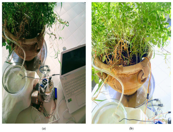 Design and Implementation of an Intelligent ANFIS Controller on a Raspberry Pi Nano-Computer for ...