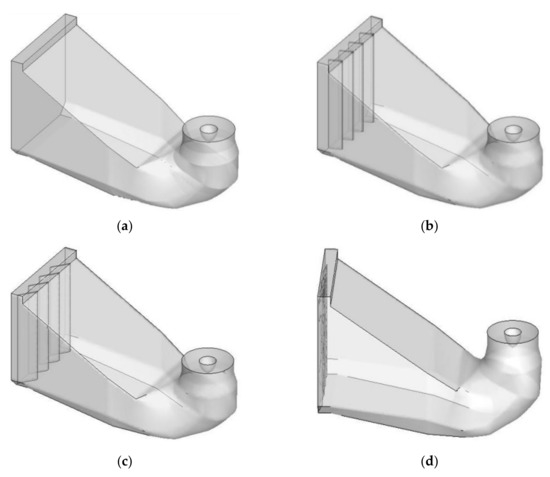 Numerical and Experimental Investigation of Internal Flow ...