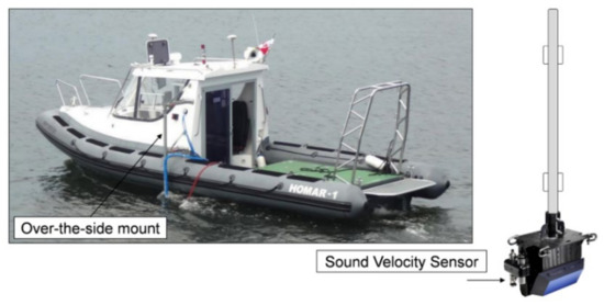 The Importance of Under-Keel Sound Velocity Sensor in Measuring Water ...
