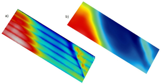 The Importance of Under-Keel Sound Velocity Sensor in Measuring Water Depth with Multibeam ...