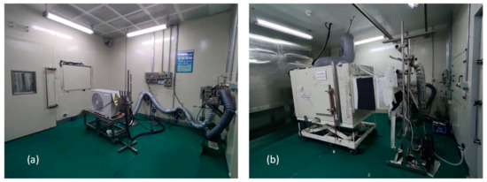 Prediction and Evaluation of Dynamic Variations of the Thermal ...