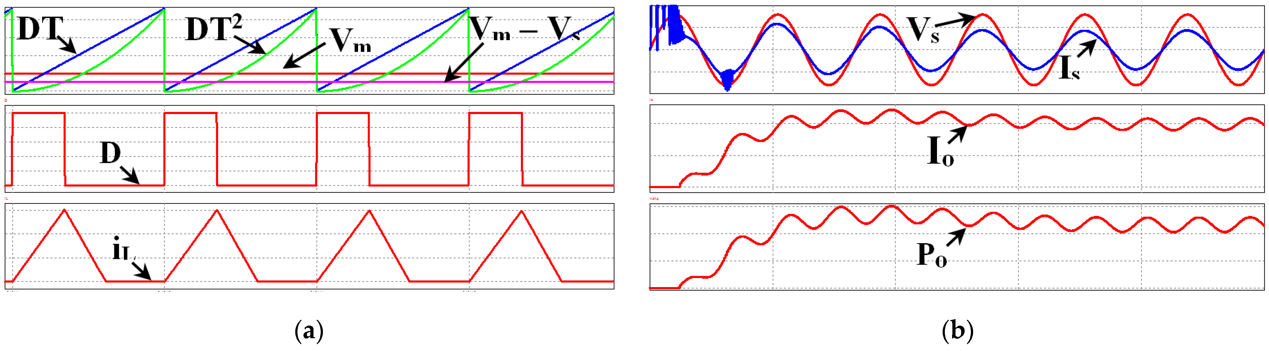DCM Boost PFC for High Brightness LED Driver Applications