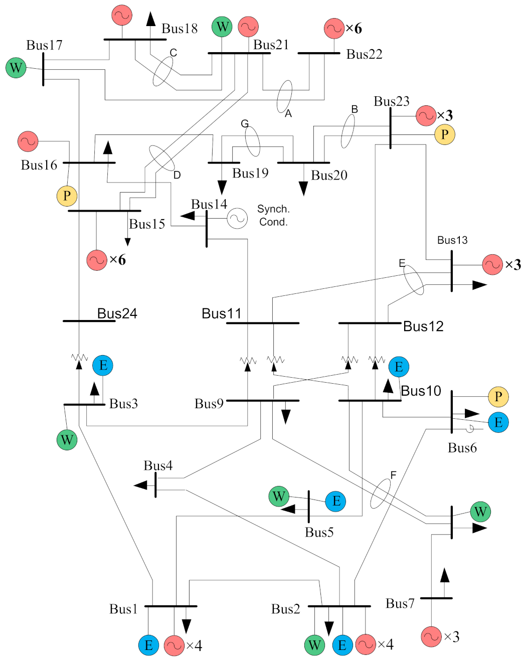 A Distributionally Robust Chance-Constrained Unit Commitment with N-1 Security and Renewable ...