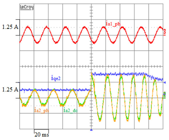 Phase Current Measurement Method of Dual Inverter-Motor Drive System ...