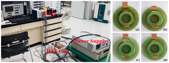 Design and Characteristic Analysis of a Homopolar Synchronous Machine ...