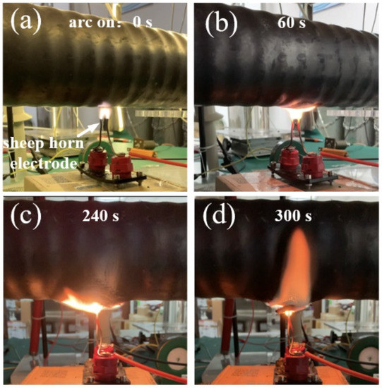 Influence of Arc Size on the Ignition and Flame Propagation of Cable Fire