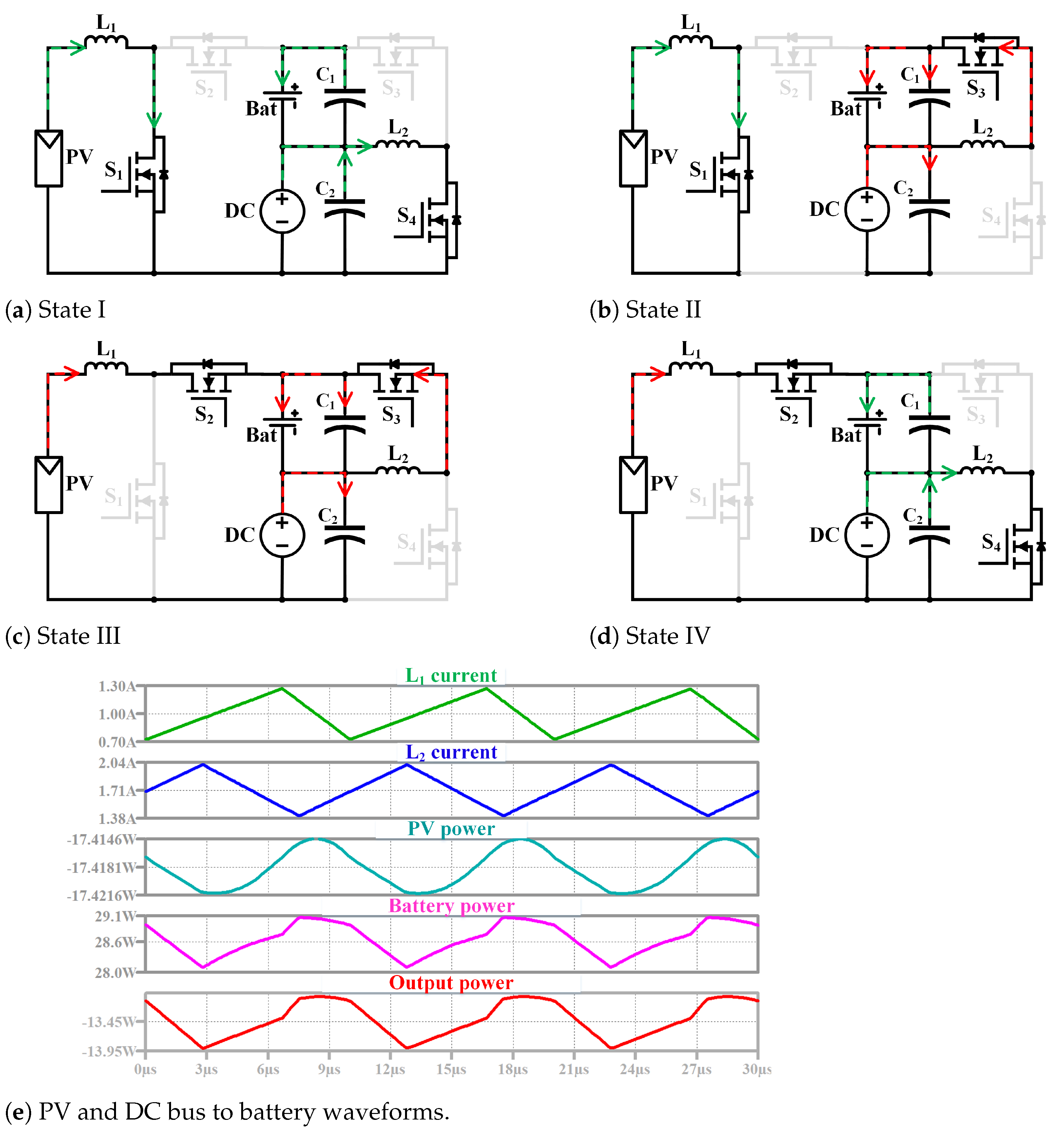 Synthesis and Analysis of Three-Port DC/DC Converters with Two ...
