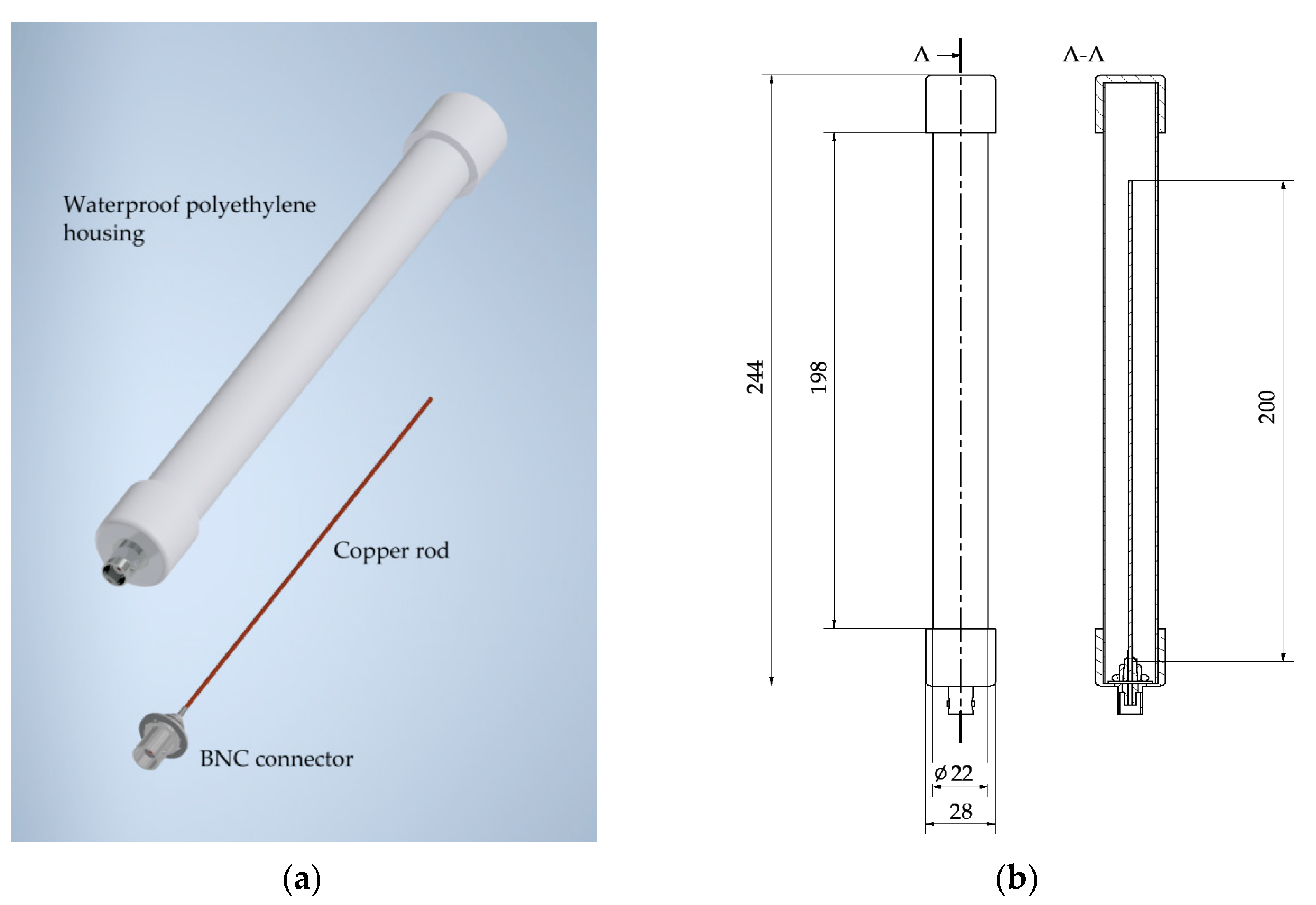 Non-Contact High Voltage Measurement in the Online Partial Discharge ...
