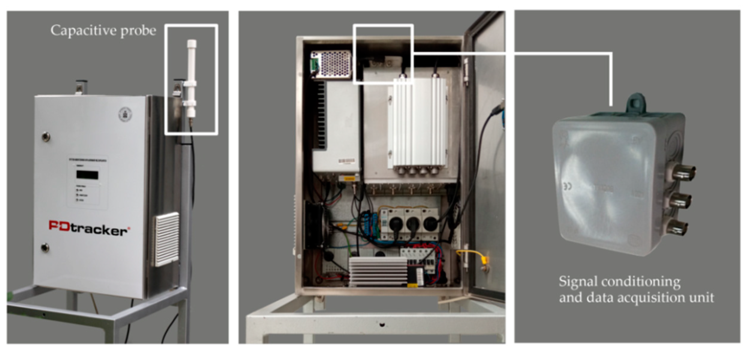 Energies | Free Full-Text | Non-Contact High Voltage Measurement in the ...
