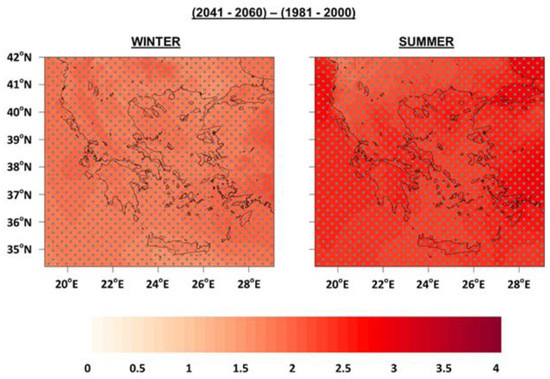 Evaluating the Combined Effect of Climate Change and Urban Microclimate ...