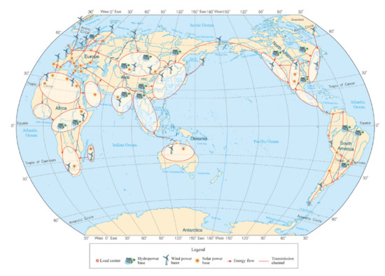 Energies | Free Full-Text | The Nexus of World Electricity and Global ...