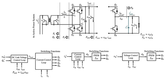 Important Technical Considerations in Design of Battery Chargers of ...