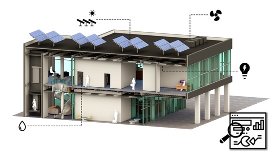 Energies | Free Full-Text | Analysis of Methodology for Scaling up ...