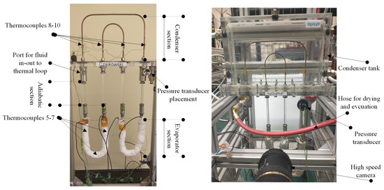 The Thermal—Flow Processes and Flow Pattern in a Pulsating Heat Pipe—Numerical Modelling and ...