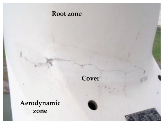 Energies | Free Full-Text | A Comprehensive Analysis of Wind Turbine ...