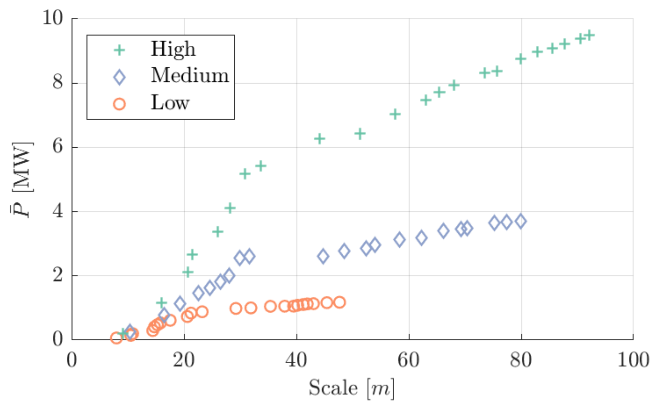 Energies | Free Full-Text | Addressing European Ocean Energy Challenge ...