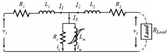 Discrimination of Transformer Inrush Currents and Internal Fault Currents Using Extended Kalman ...