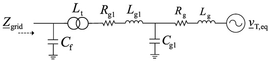 Impact of Control Loops on the Passivity Properties of Grid-Forming ...