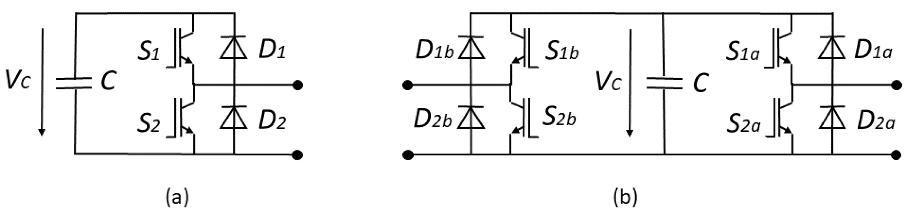 Challenges in All-DC Offshore Wind Power Plants