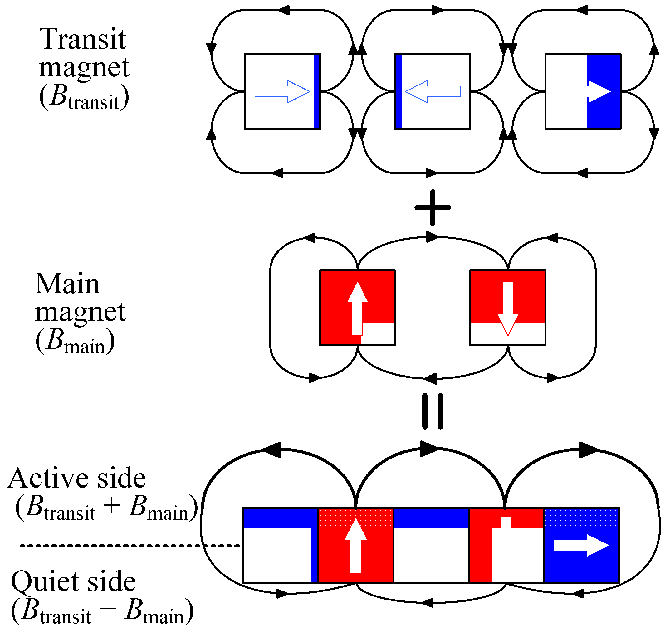 Design and Experiments of a Galloping-Based Wind Energy Harvester Using ...