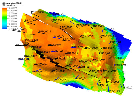 Economic Analysis and Generic Algorithm for Optimizing the Investments ...
