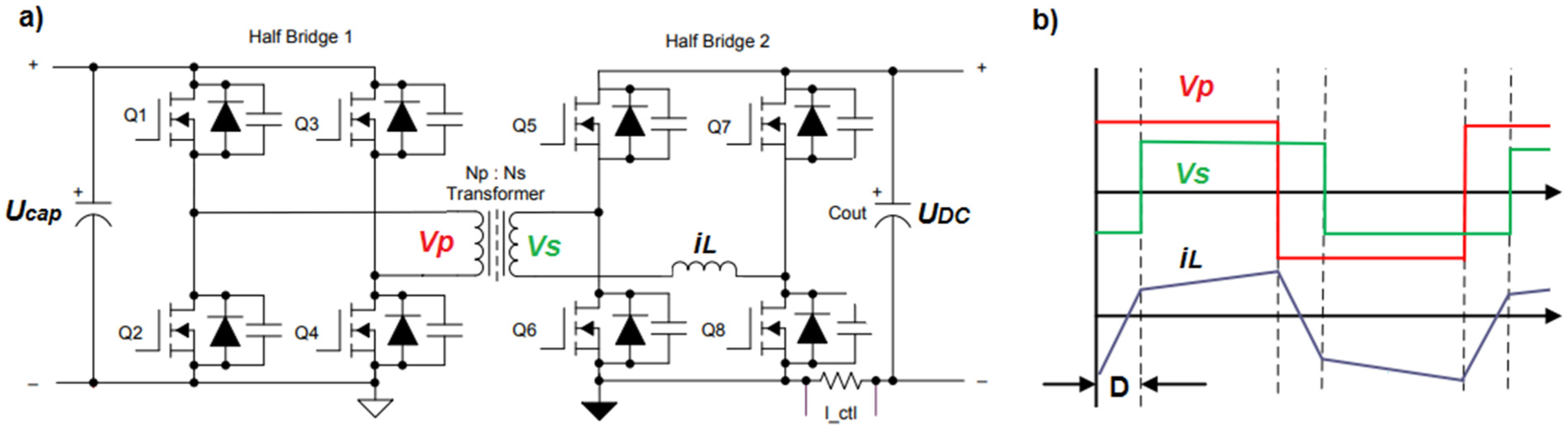 Dual Active Bridge as a DC Link Current Pulsation Compensator in Energy ...