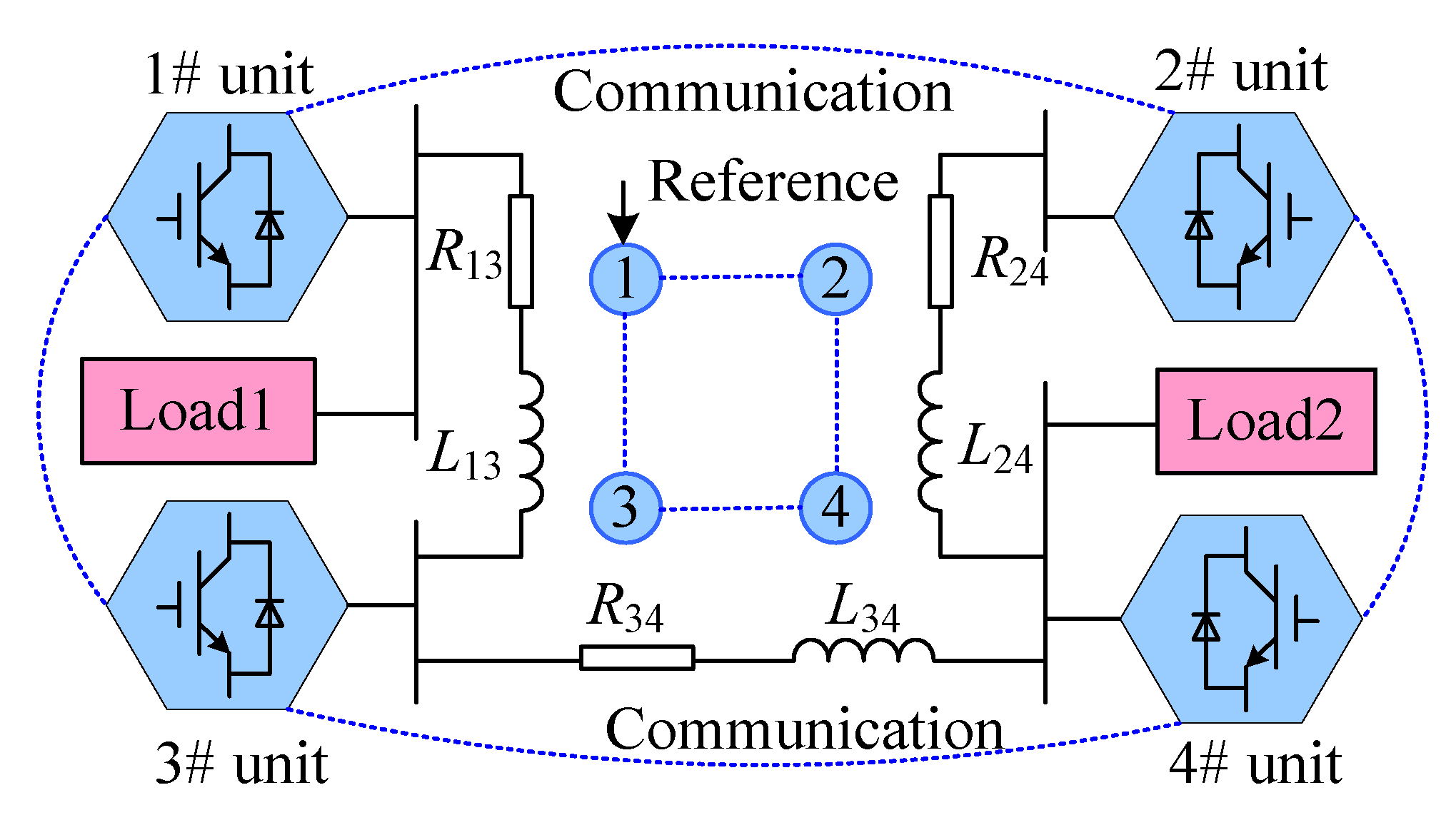Distributed Finite-Time Secondary Frequency and Voltage Restoration Control Scheme of an ...