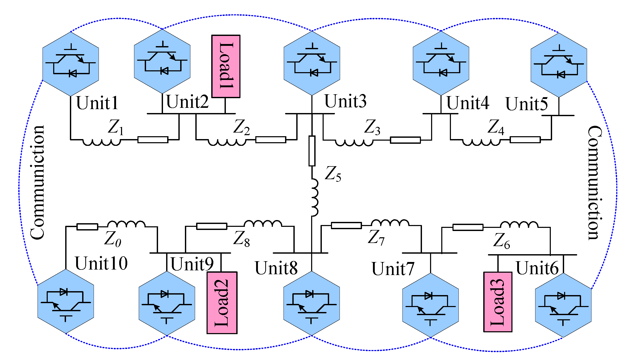 Distributed Finite-Time Secondary Frequency and Voltage Restoration Control Scheme of an ...