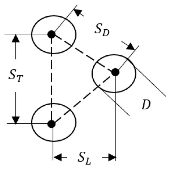 Equivalent Parallel Strands Modeling of Highly-Porous Media for Two ...