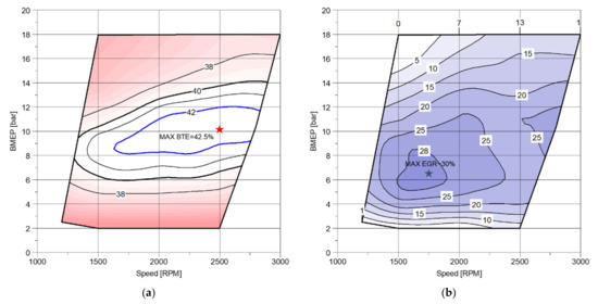 Effect of Divided Exhaust Period in a High Efficiency TGDI Engine