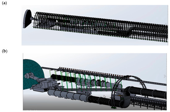 Study on Methane Distribution in the Face Zone of the Fully Mechanized ...