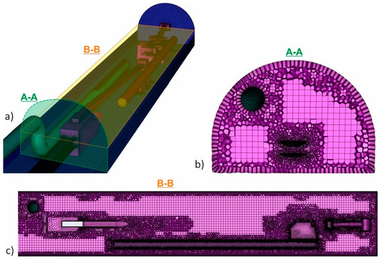 Study on Methane Distribution in the Face Zone of the Fully Mechanized ...