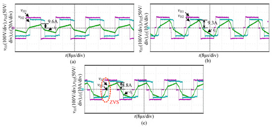 Multi-Objective Unified Optimal Control Strategy for DAB Converters ...