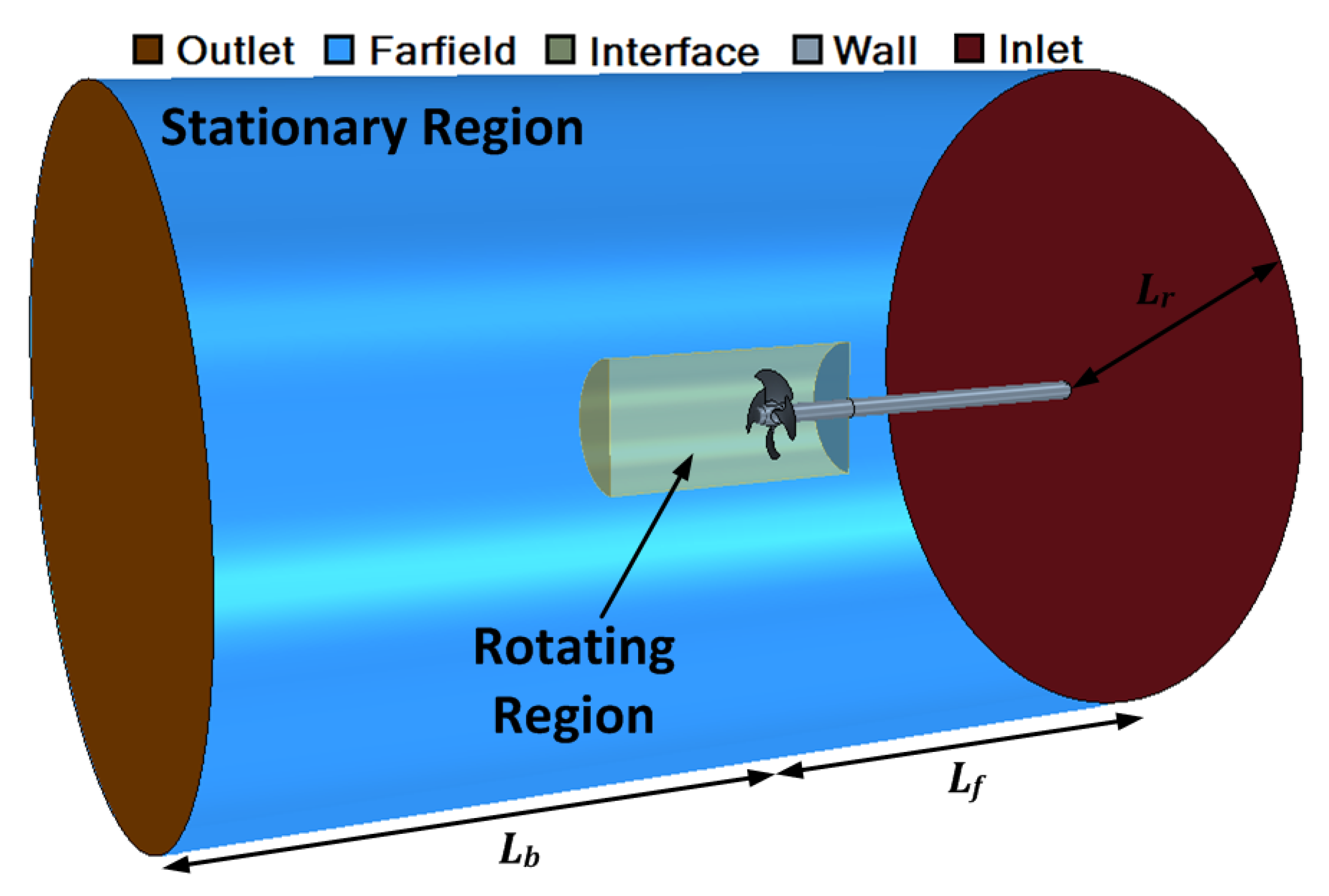 Determining Actuator Requirements for Cyclic Varying Pitch Propeller ...