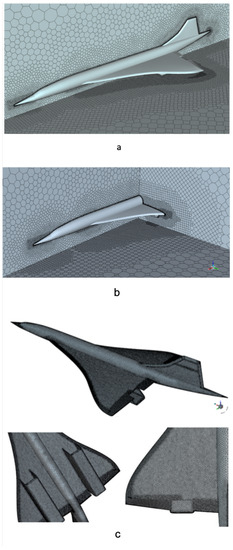 Aerodynamic Analysis of a Supersonic Transport Aircraft at Landing ...