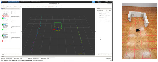 Efficient Local Path Planning Algorithm Using Artificial Potential ...
