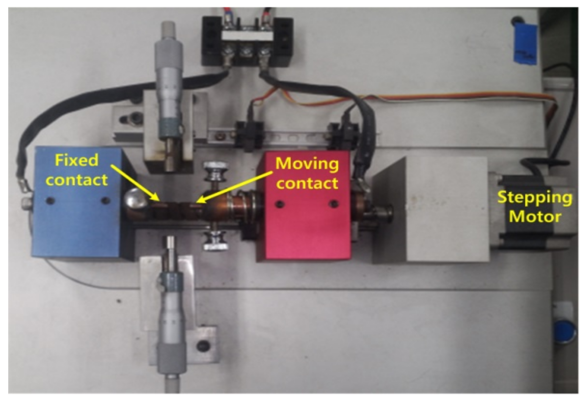 Modeling and Estimation of Break Arc Extinction Distance in Low Voltage ...