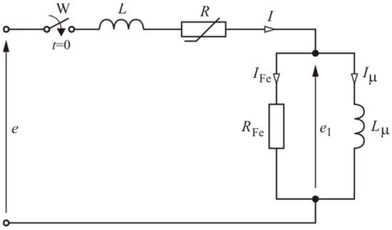 Calculating the Inrush Current of Superconducting Transformers