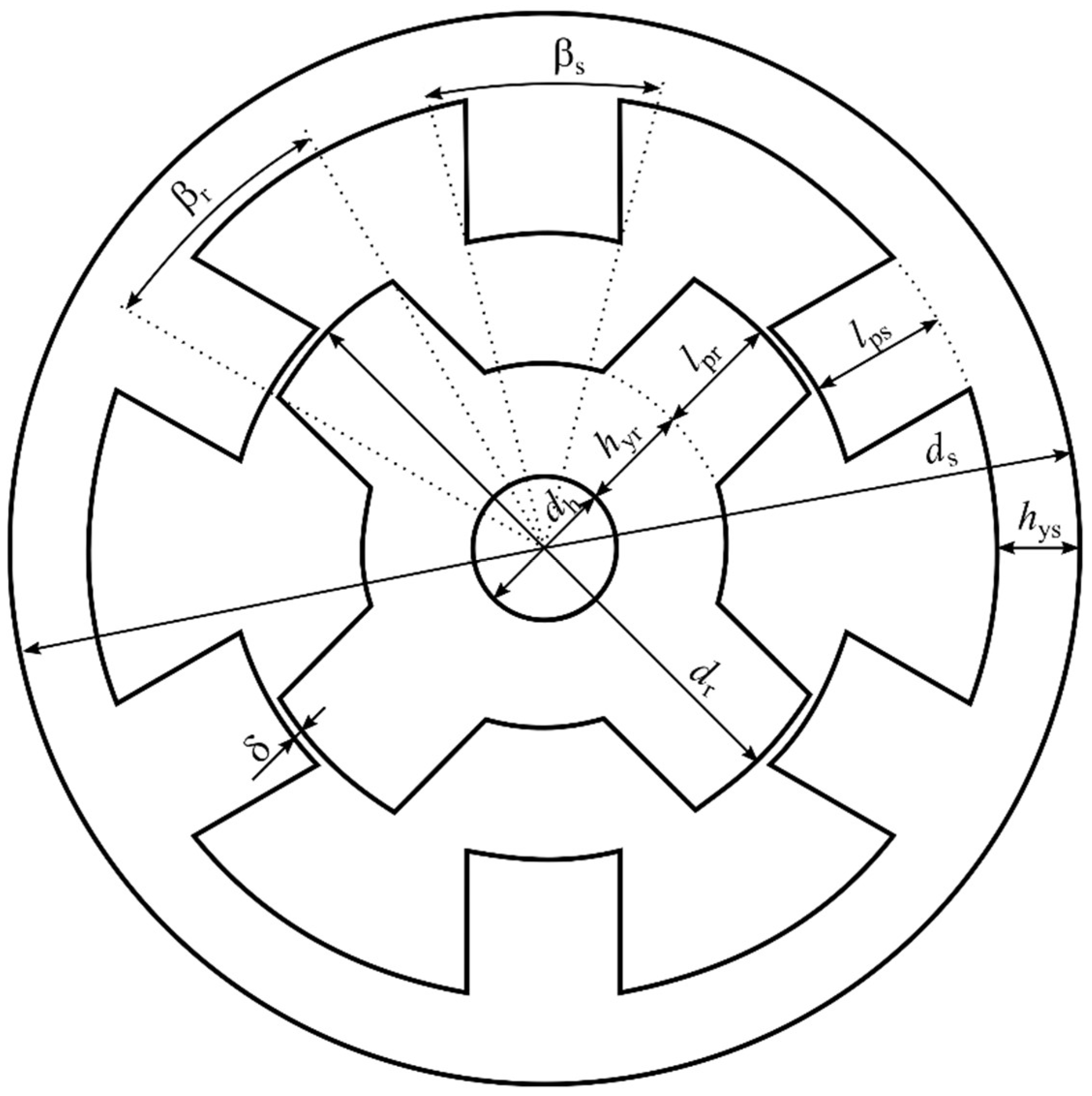 Design and Optimization of a High-Speed Switched Reluctance Motor