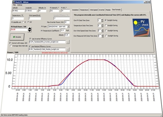 Energies | Free Full-Text | PVcheck—A Software to Check Your ...