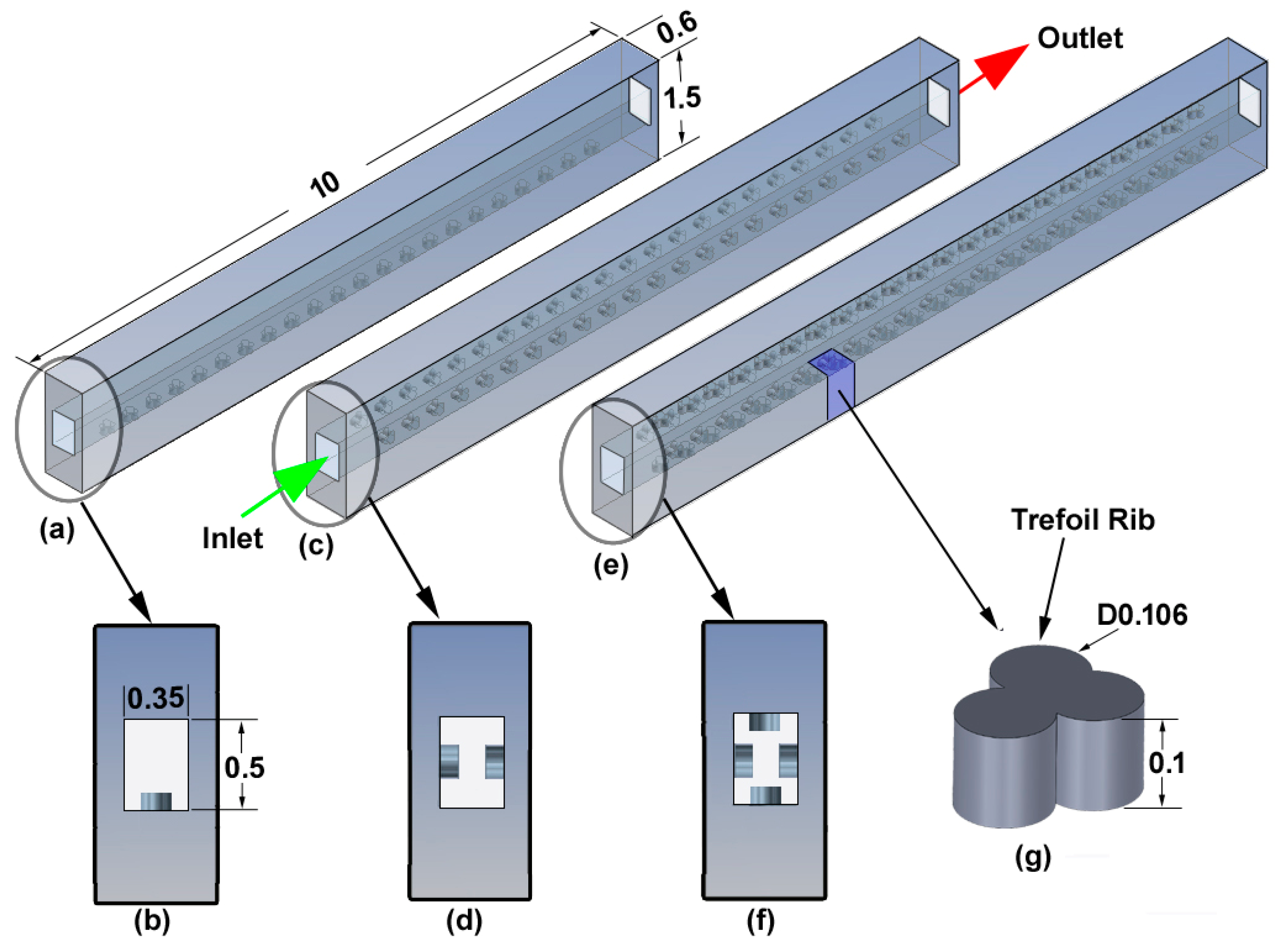 Numerical Investigation of Microchannel Heat Sink with Trefoil Shape Ribs
