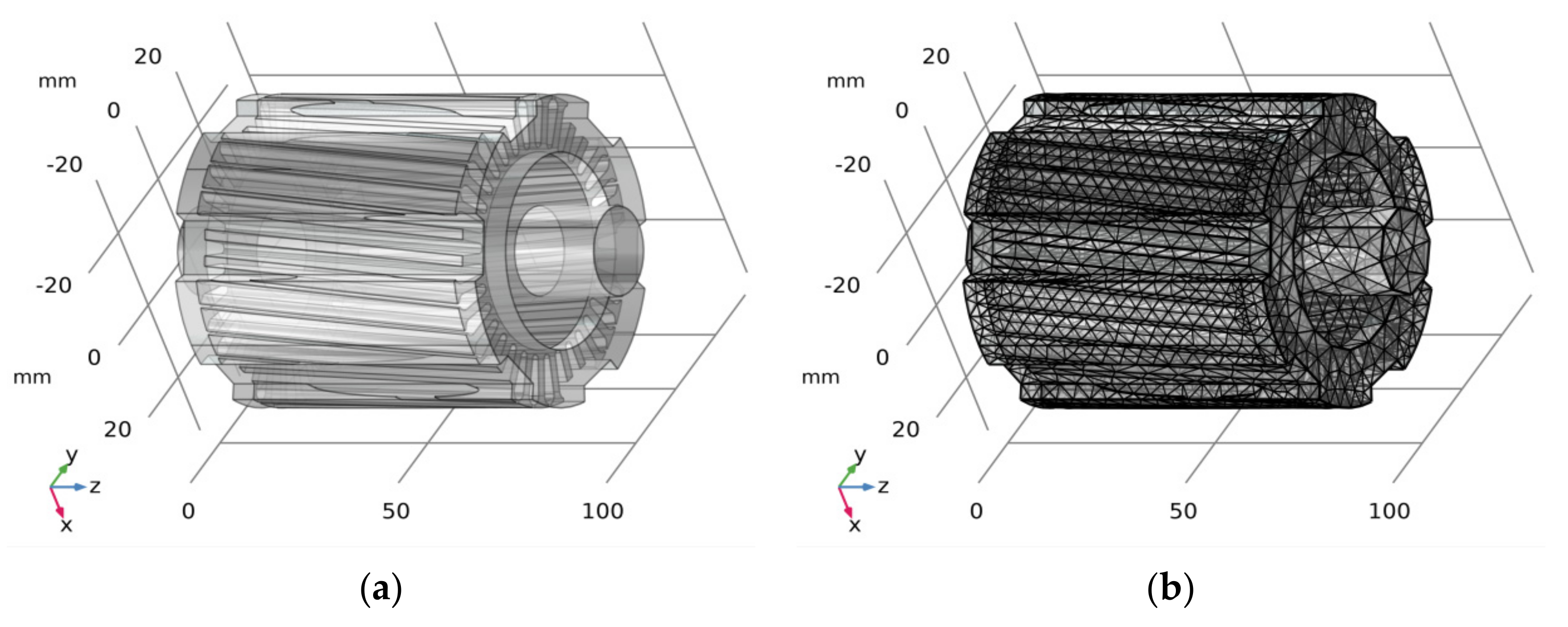Energies | Free Full-Text | Analysis of Selected Operating States of ...