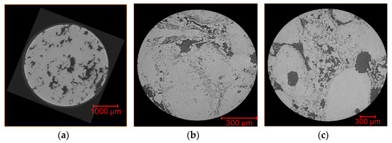 Pore-Scale Characterization and PNM Simulations of Multiphase Flow in ...