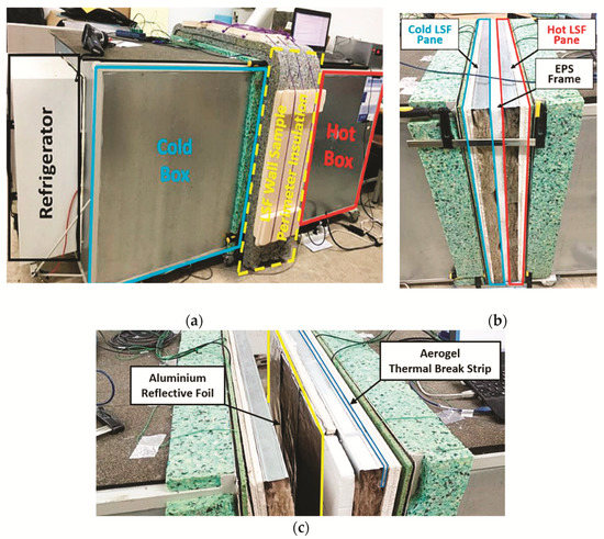 Thermal Performance Improvement of Double-Pane Lightweight Steel Framed ...